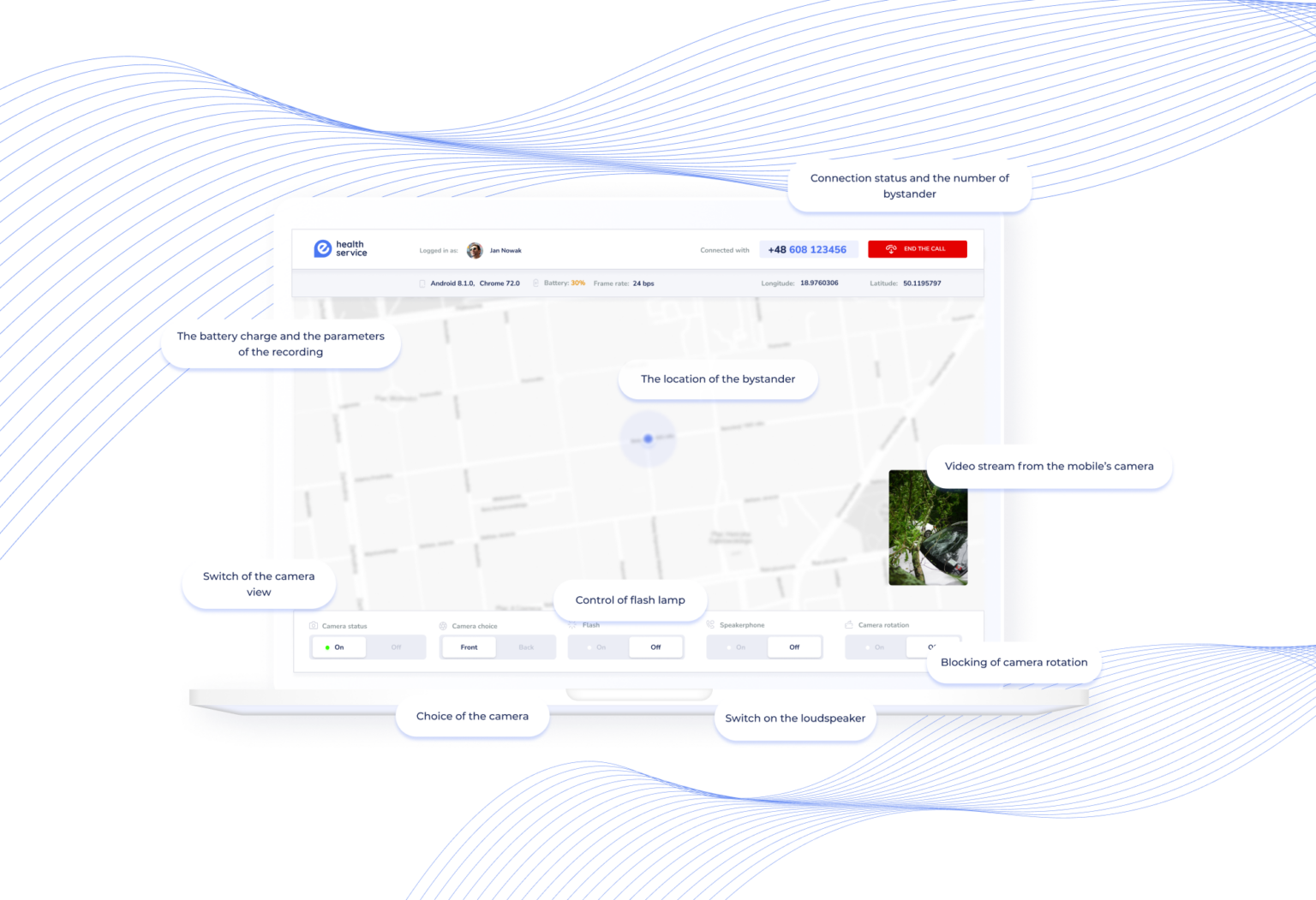 Healthcare | LIKI Mobile Solutions